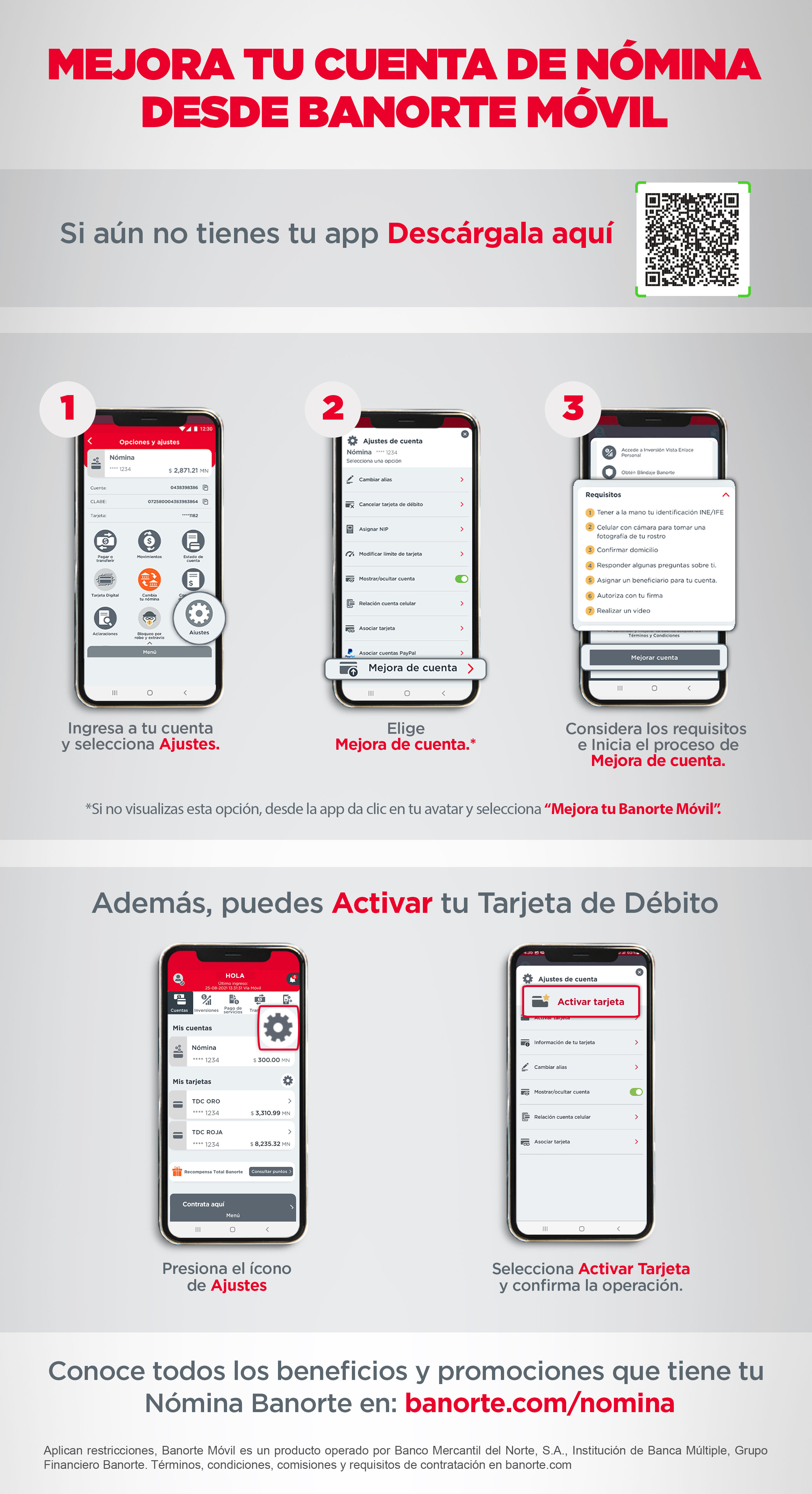 Banorte | El Banco Fuerte de México
